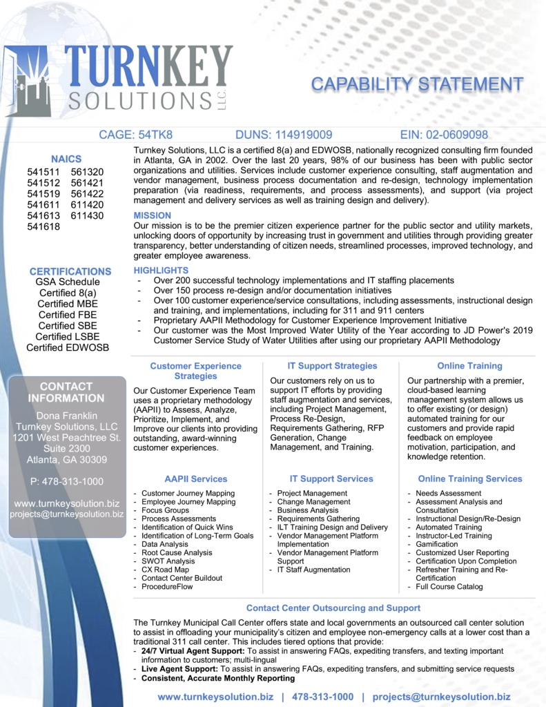 RESOURCES – Turnkey Solutions, LLC